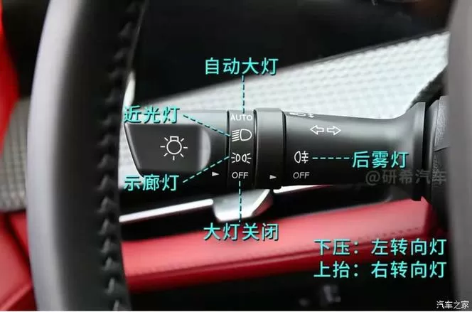 长安cs55开门灯怎么亮图标