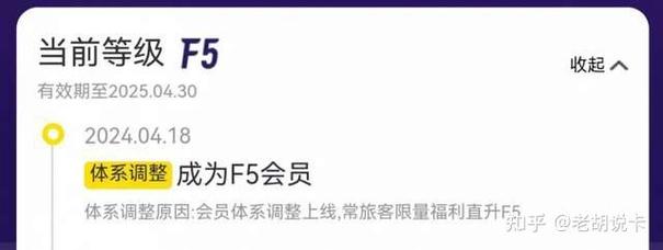 飞猪F2会员需要保级吗图标