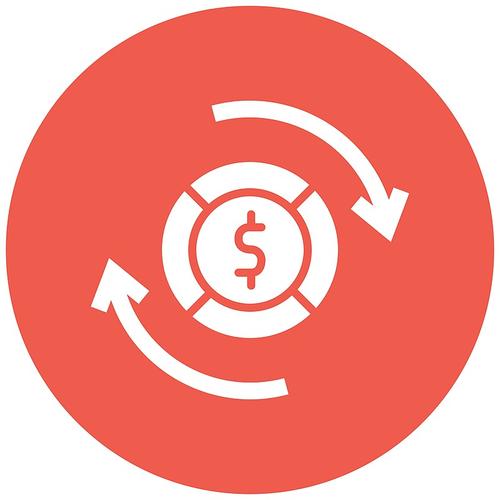 资本流动