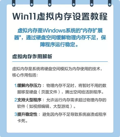 虚拟内存有必要开吗图标