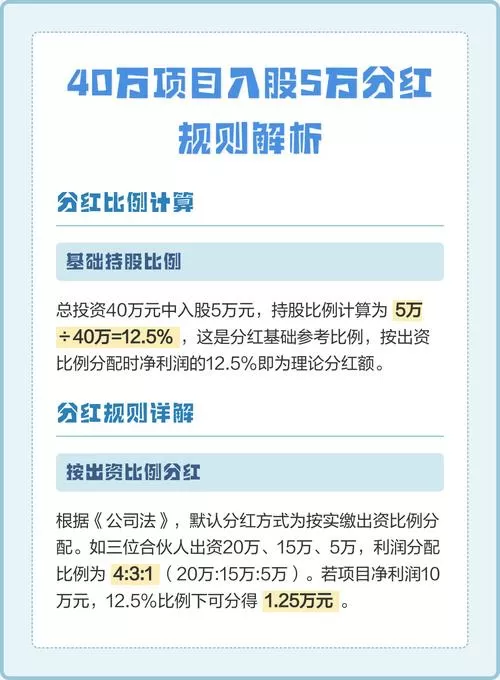 40万我入股5万怎么分红游戏截图