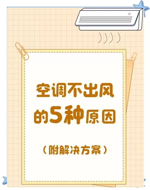 暖风机不出热风是什么原因图标