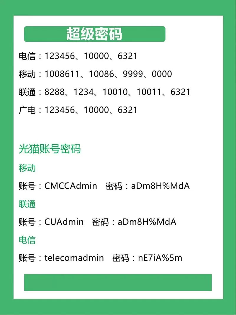 机顶盒的账号和密码是怎样的?图标