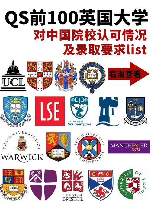 uol qs排名图标