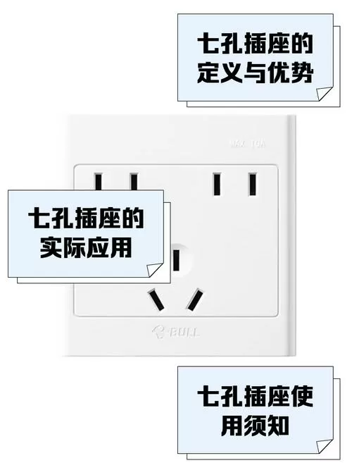 七孔插座接线安装图截图