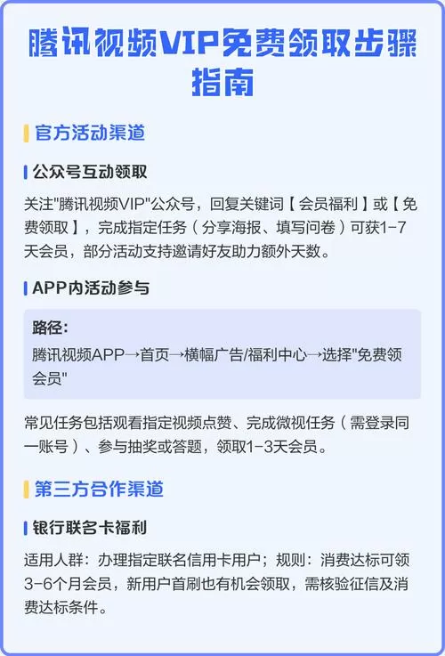 腾讯新用户vip 如何领取图标