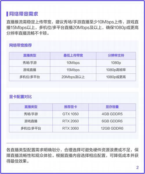 抖音直播伴侣对电脑配置要求高吗缩略图
