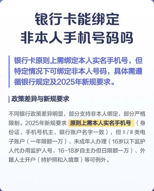 手机银行需要绑定银行卡吗图标