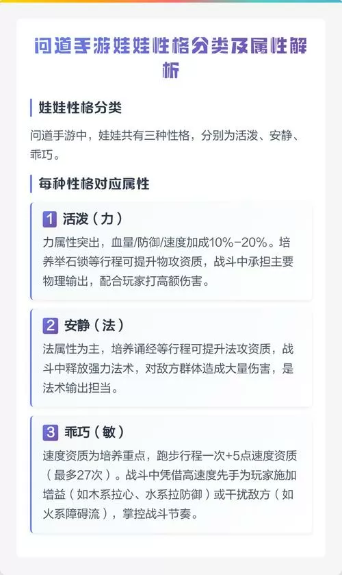 问道手游娃娃性格对应的属性