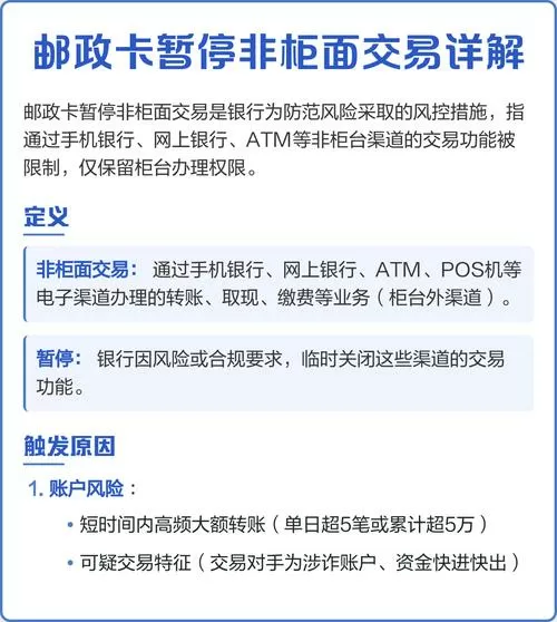银行卡暂停非柜面交易怎么办截图