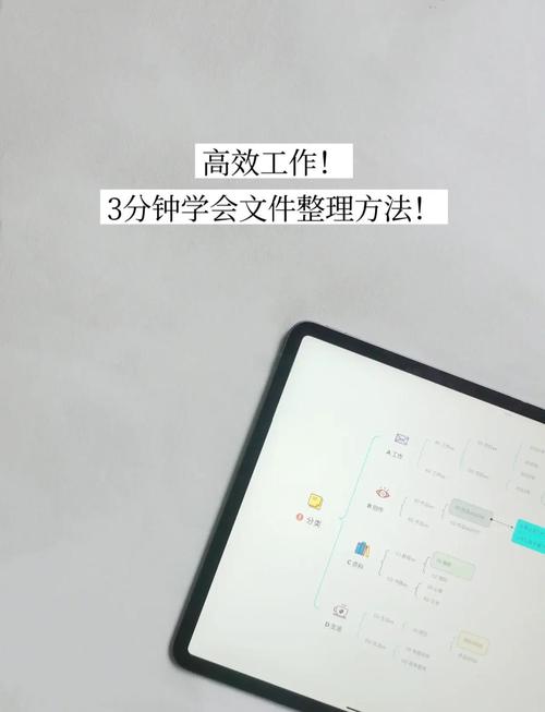 如何整理电脑文件归类图标