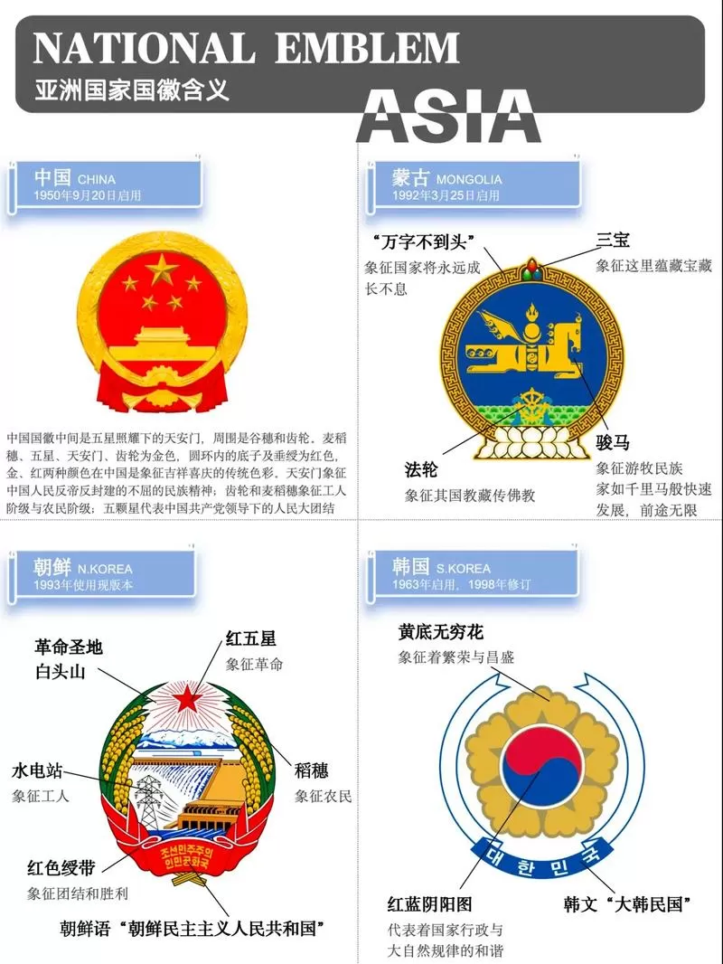 原产国是什么意思截图