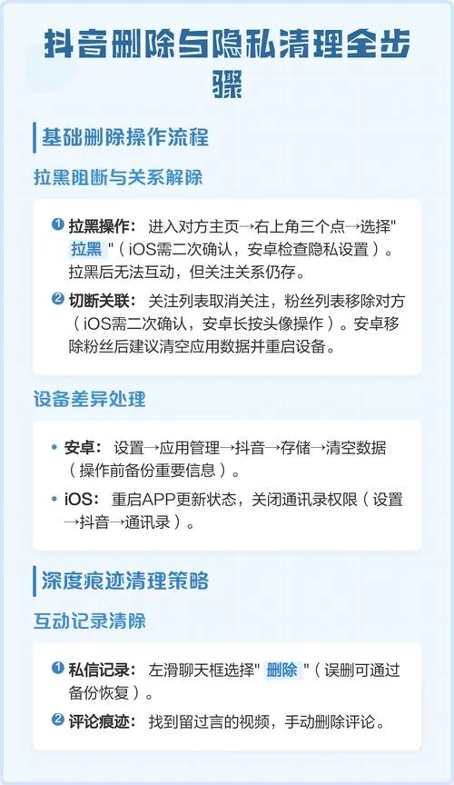 抖音一方删除是不是互删