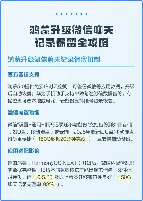 升级鸿蒙系统微信聊天记录还在吗图标