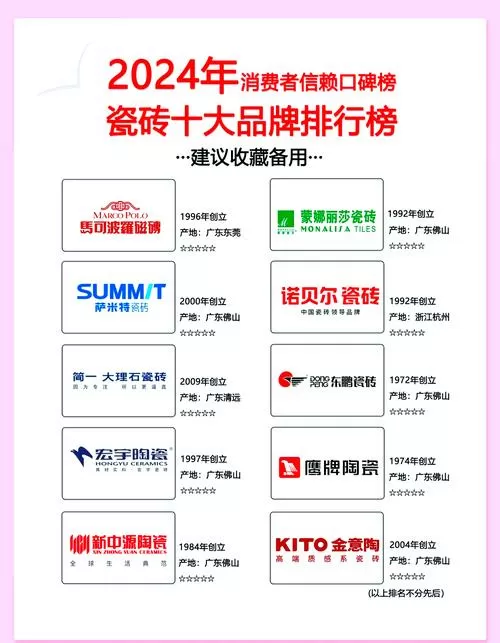 瓷砖品牌价格截图