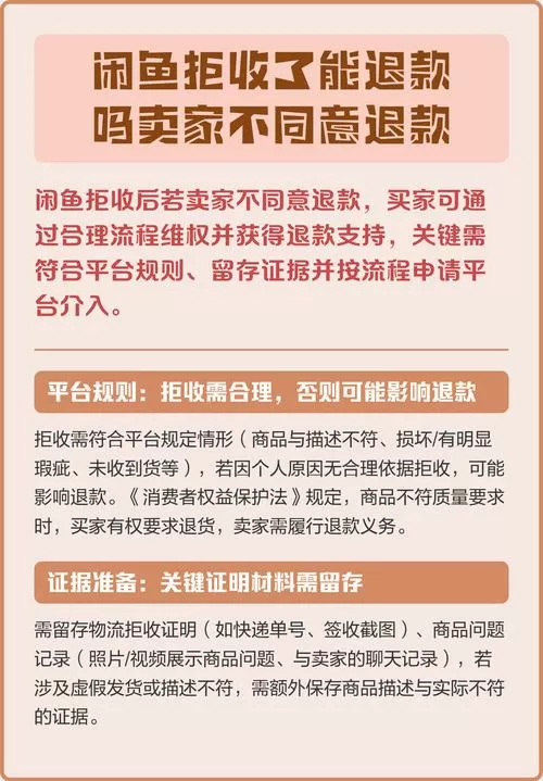 闲鱼卖家可以拒绝退货吗图标