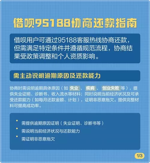 95188怎么协商还款截图