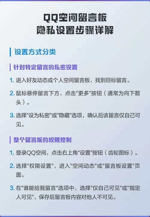 怎么把qq留言板设置为私密图标