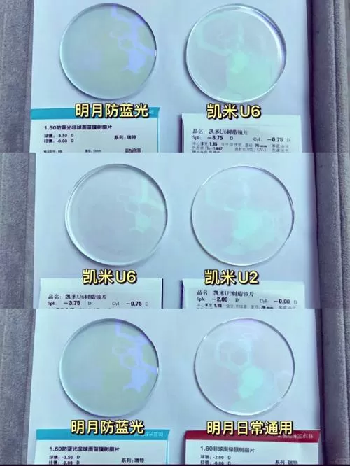 防蓝光镜片和普通镜片的区别截图