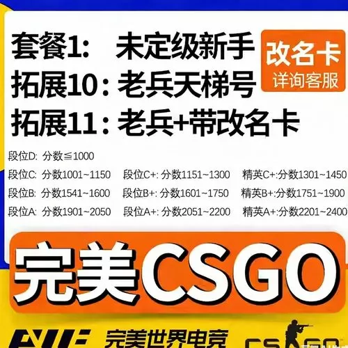 csgo如何关掉新手提示截图