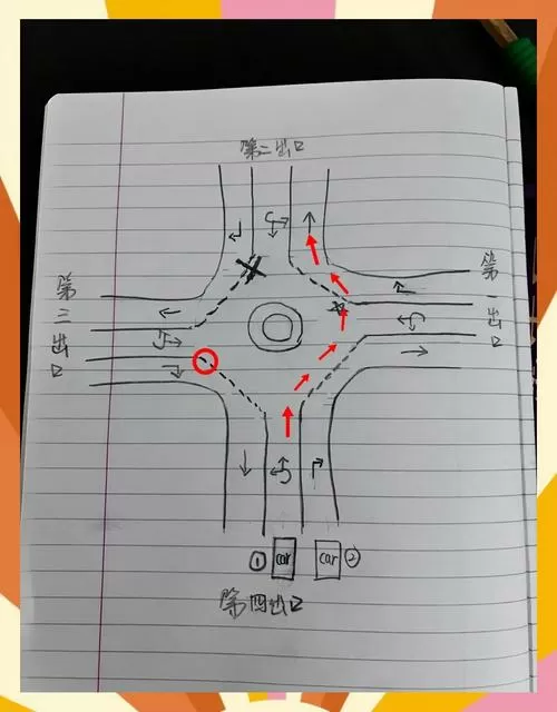 转盘直行如何行走截图