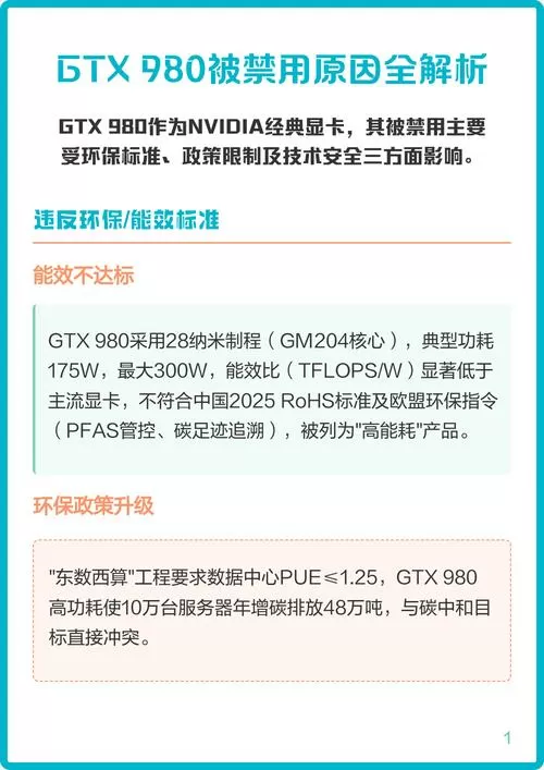 GTX980为啥被禁用了图标