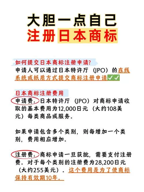 日服如何注册图标