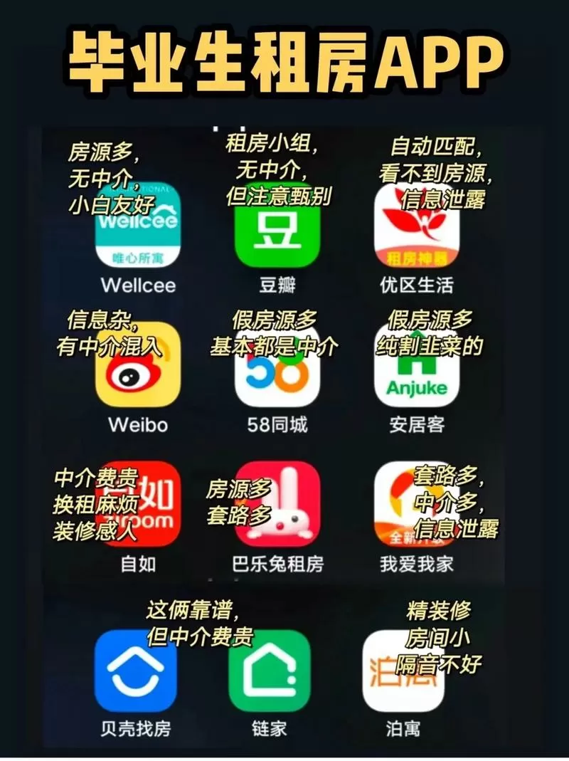 手机版网吧模拟器怎么租房截图