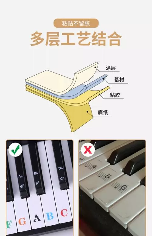 钢琴琴贴怎么贴36键图标