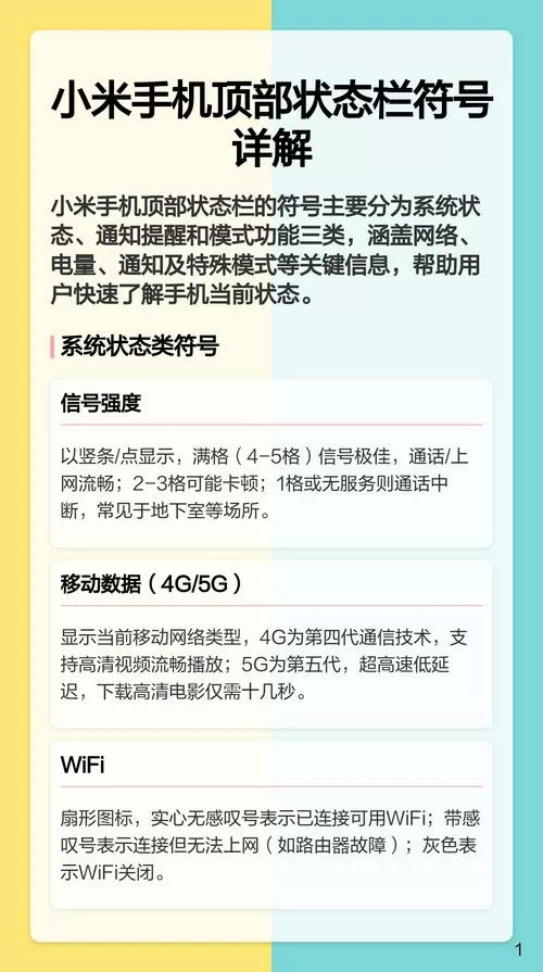小米手机屏幕顶部的小图标怎么设置