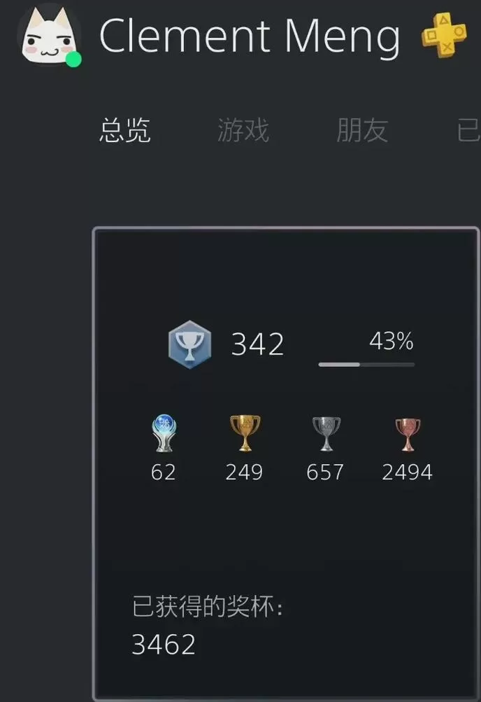最终幻想15白金奖杯列表图标