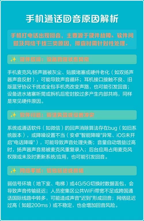 说话声音有回音怎么回事图标