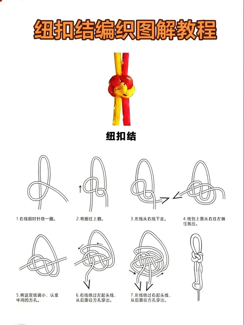 绳扣的打结方法