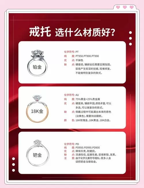 钻石和戒托是分开卖还是?