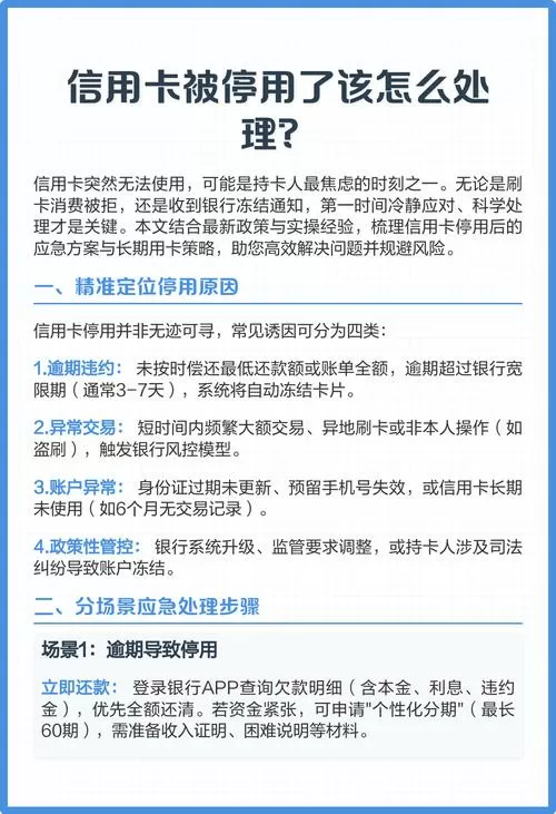 信用卡手机号停用了怎么办图标