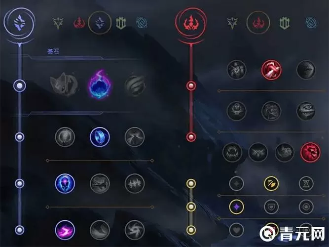 武器大师天赋