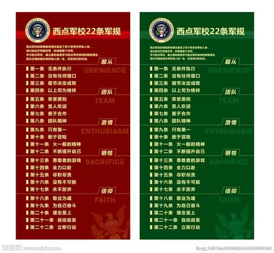 西点二十一条军规