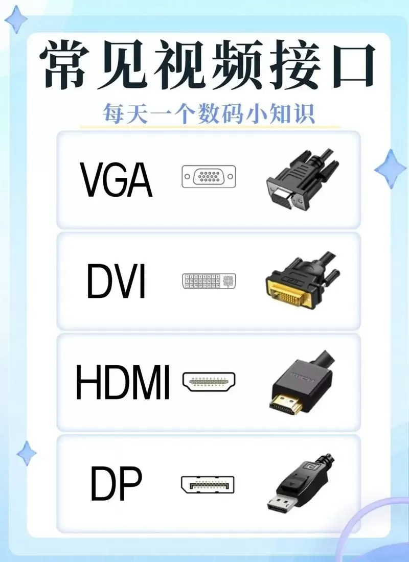 usb视频输出接显示器截图