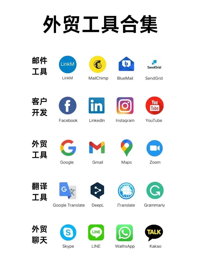 外贸关键词搜索工具图标