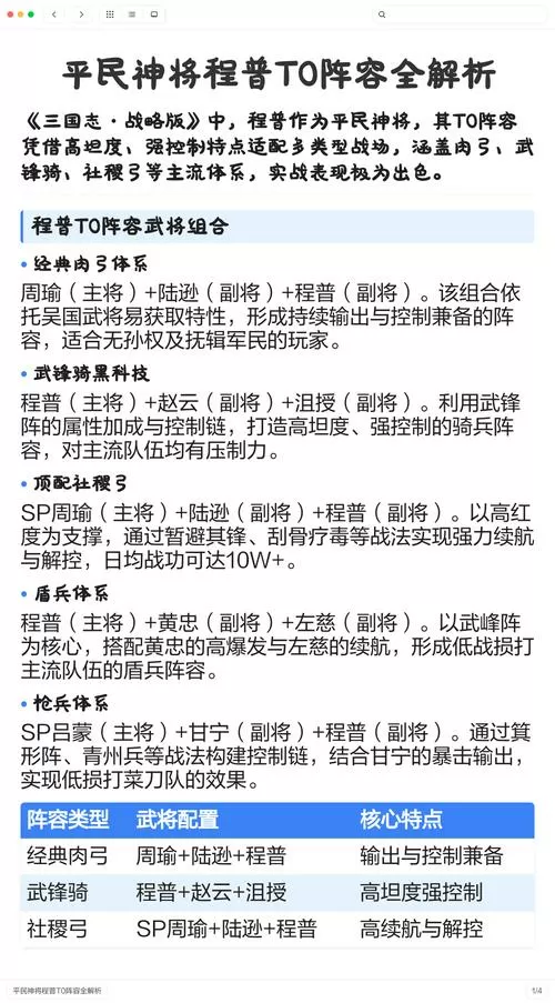 程普T0阵容一览表