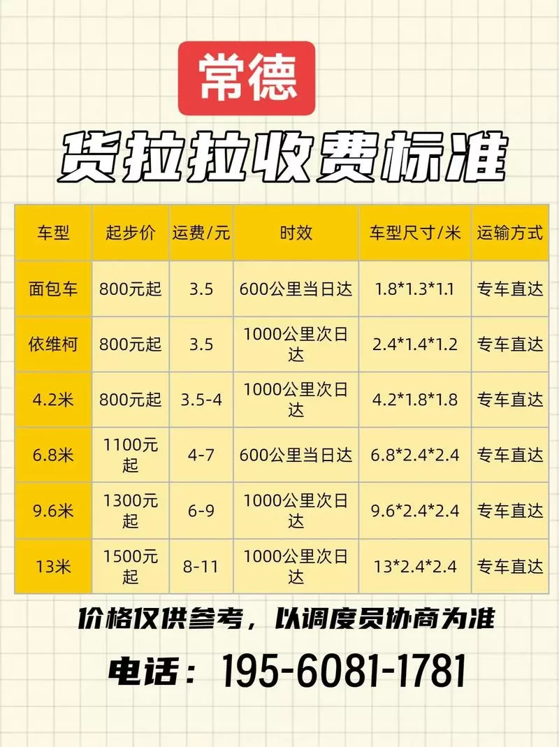 常德货拉拉收费标准截图