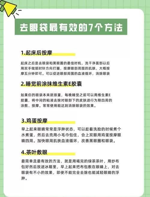 眼袋重怎么快速消除图标