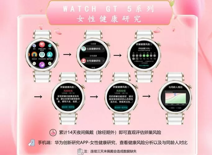华为手表测月经截图