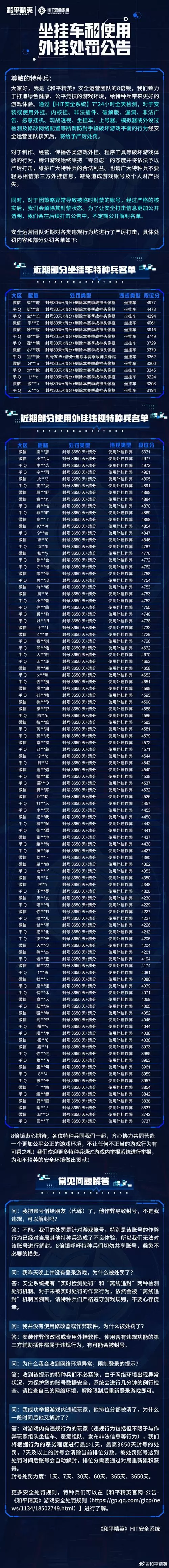 和平精英为什么倍镜不能自动装上截图