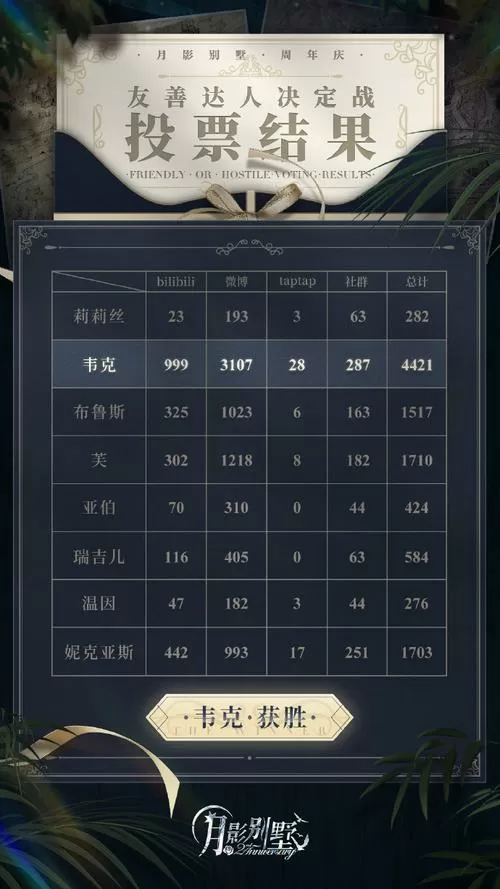 月影别墅兑换码永久截图