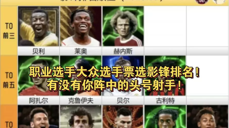 实况手游中锋排名