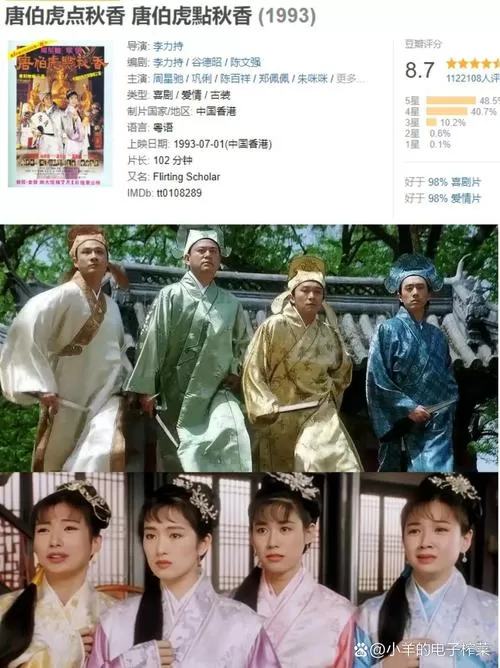 唐伯虎点秋香江南四大才子出场图标