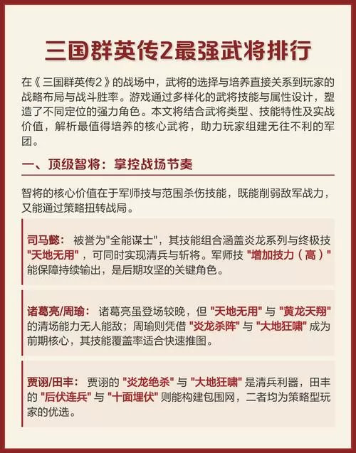 三国群英传2最强武将排名图标