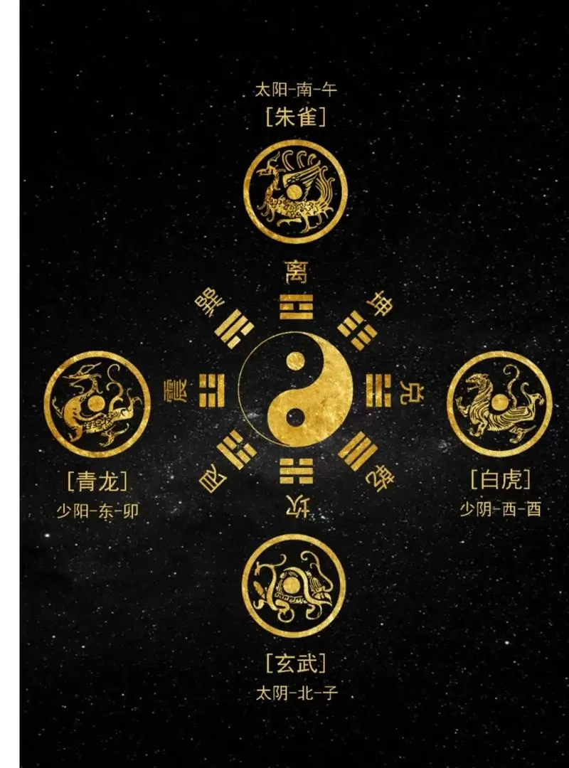六爻断卦如何看卦身图标