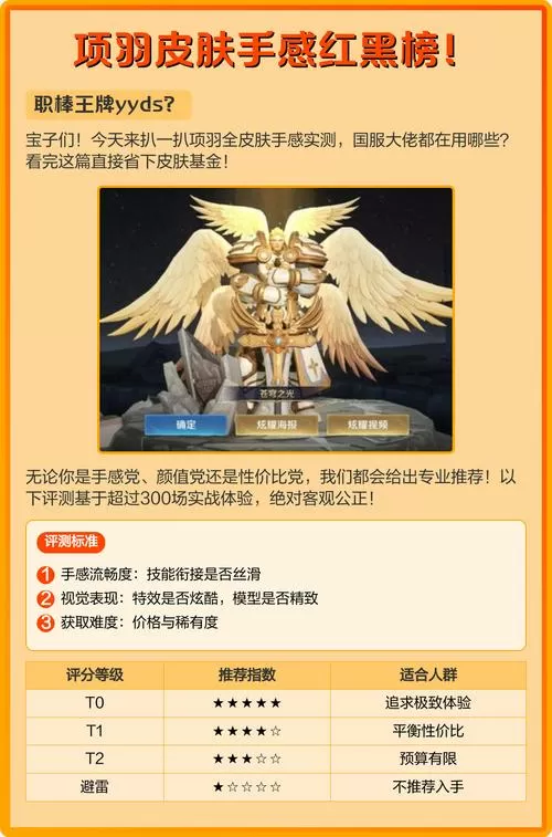 项羽皮肤手感排名图标